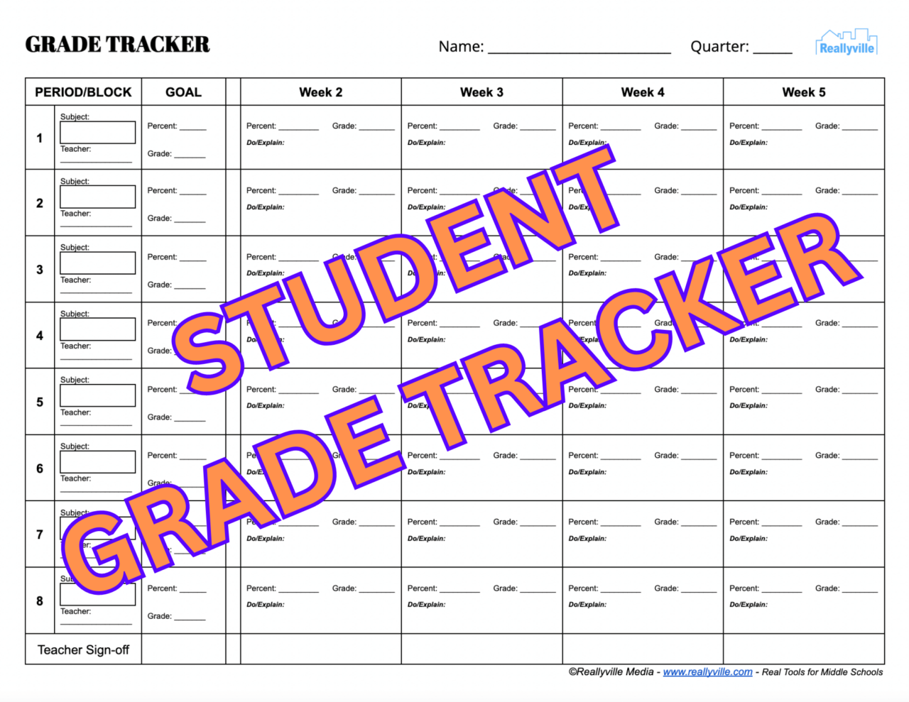 Grade-Tracker - Reallyville